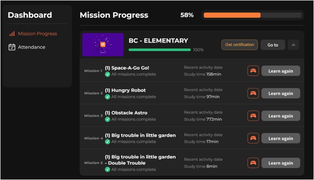 Astro Coding Go! - マンゴスチームス – mangoSTEEMS Japan